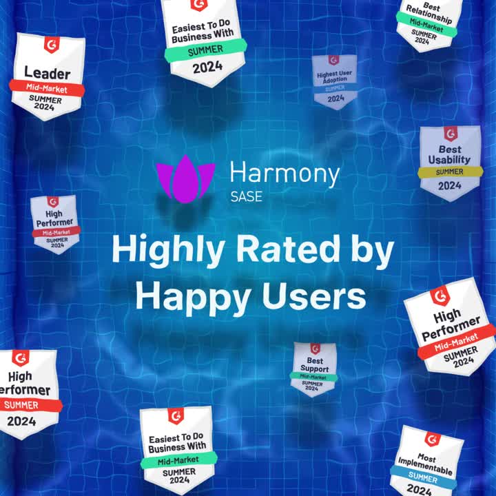 Naveed Peeran G on LinkedIn: #checkpoint #harmomy #sase Naveed Peeran G on LinkedIn: #checkpoint #harmomy #sase