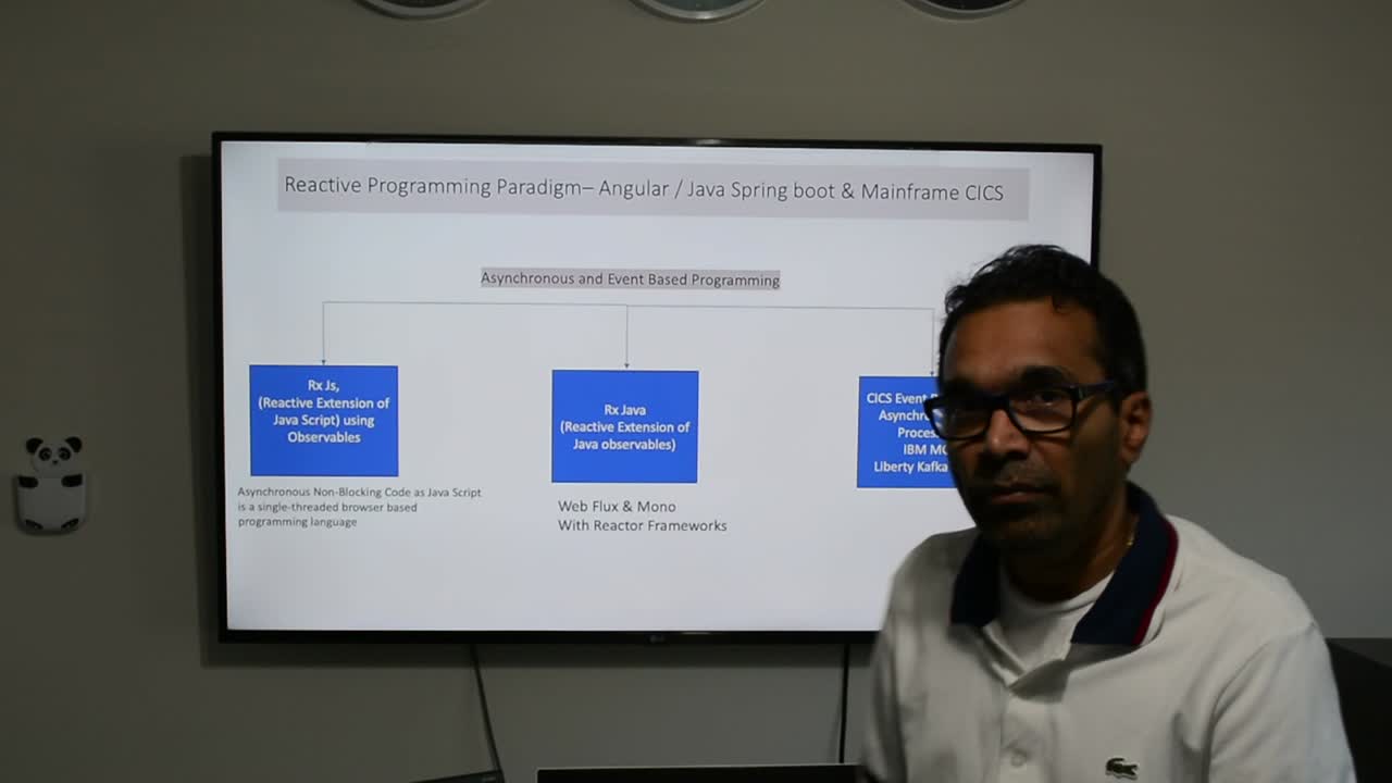 Srinivas Tadimalla on LinkedIn: #cics #mainframes #kafka # ... Srinivas Tadimalla on LinkedIn: #cics #mainframes #kafka # ...