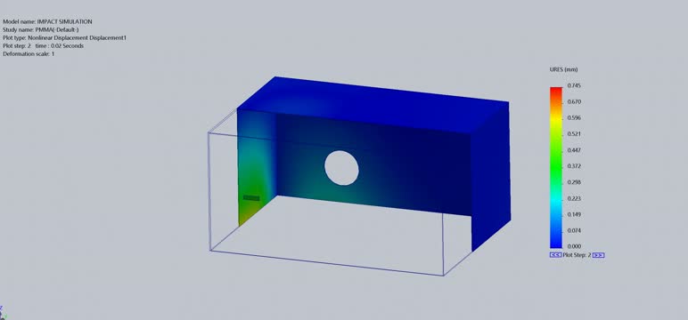 Mike Charro on LinkedIn: Conducting Nonlinear Dynamic Simulation (Impact) Mike Charro on LinkedIn: Conducting Nonlinear Dynamic Simulation (Impact)