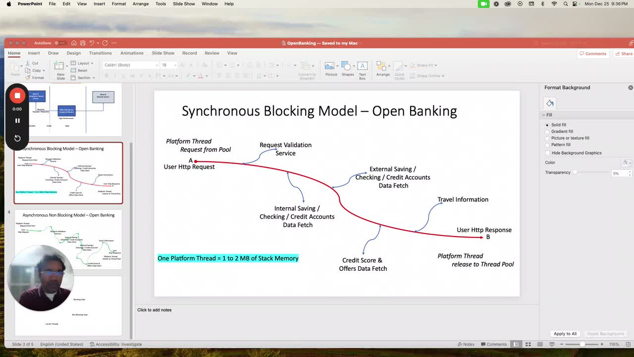 Srinivas Tadimalla on LinkedIn: #openbanking #java21 # ... Srinivas Tadimalla on LinkedIn: #openbanking #java21 # ...