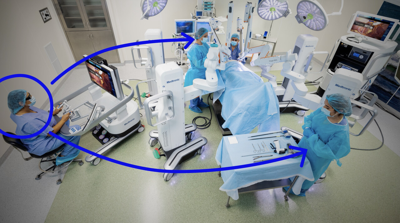 Medtronic Robotic-Assisted Surgery on LinkedIn: #medtronic #hugoras # ... Medtronic Robotic-Assisted Surgery on LinkedIn: #medtronic #hugoras # ...