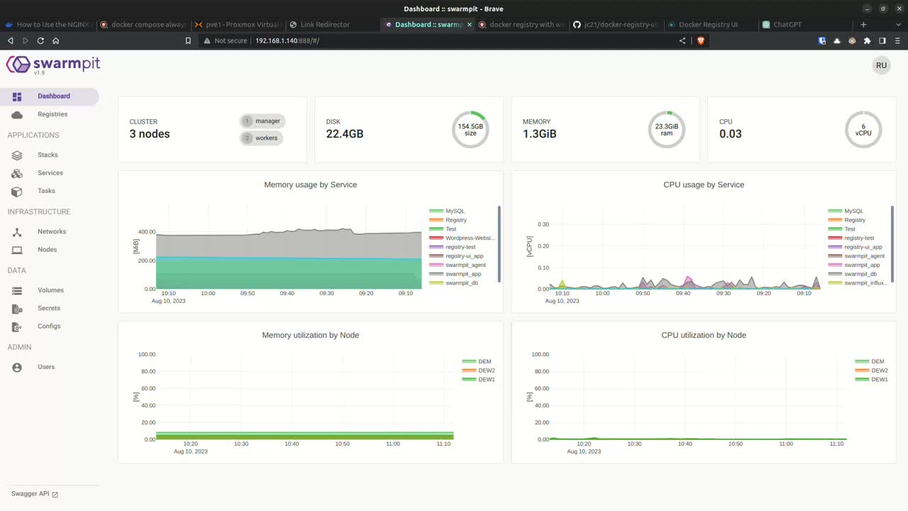 Christian Rune on LinkedIn: Docker dev environment. 🏗 A small docker ... Christian Rune on LinkedIn: Docker dev environment. 🏗 A small docker ...
