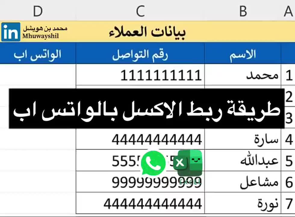 Ammar Naji Ali Dhaba'an posted on LinkedIn Ammar Naji Ali Dhaba'an posted on LinkedIn