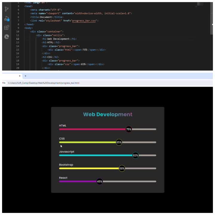 Maryam Safdar on LinkedIn: #html #css #animations #progressbar # ... Maryam Safdar on LinkedIn: #html #css #animations #progressbar # ...