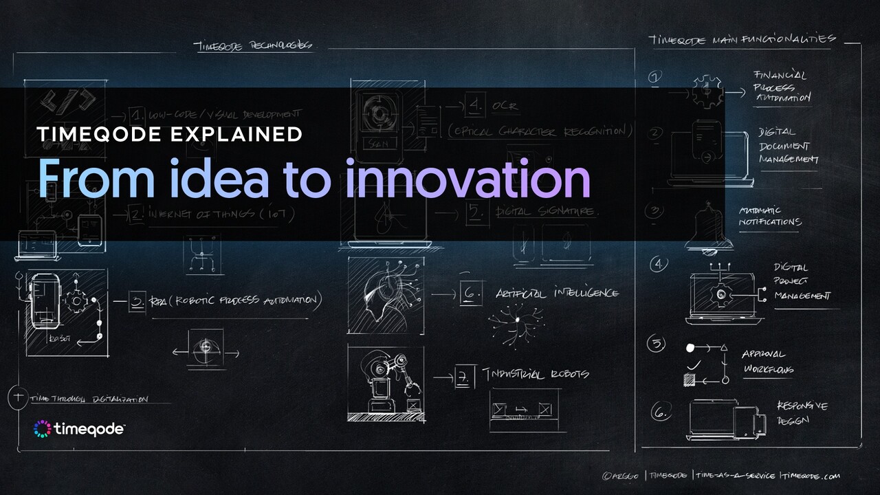 Timeqode on LinkedIn: #timeqode #lowcode #bpm #automation #digitalization Timeqode on LinkedIn: #timeqode #lowcode #bpm #automation #digitalization