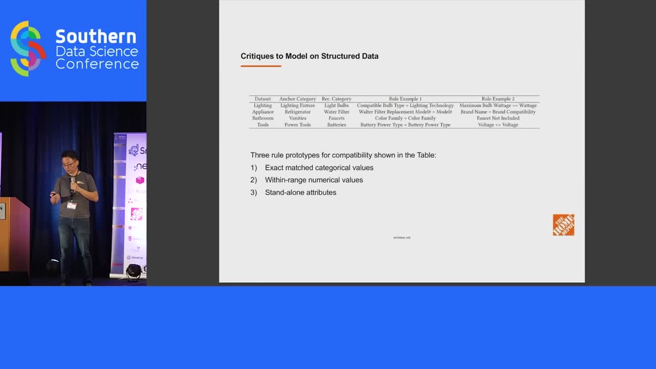Southern Data Science Conference on LinkedIn: #machinelearning # ... Southern Data Science Conference on LinkedIn: #machinelearning # ...