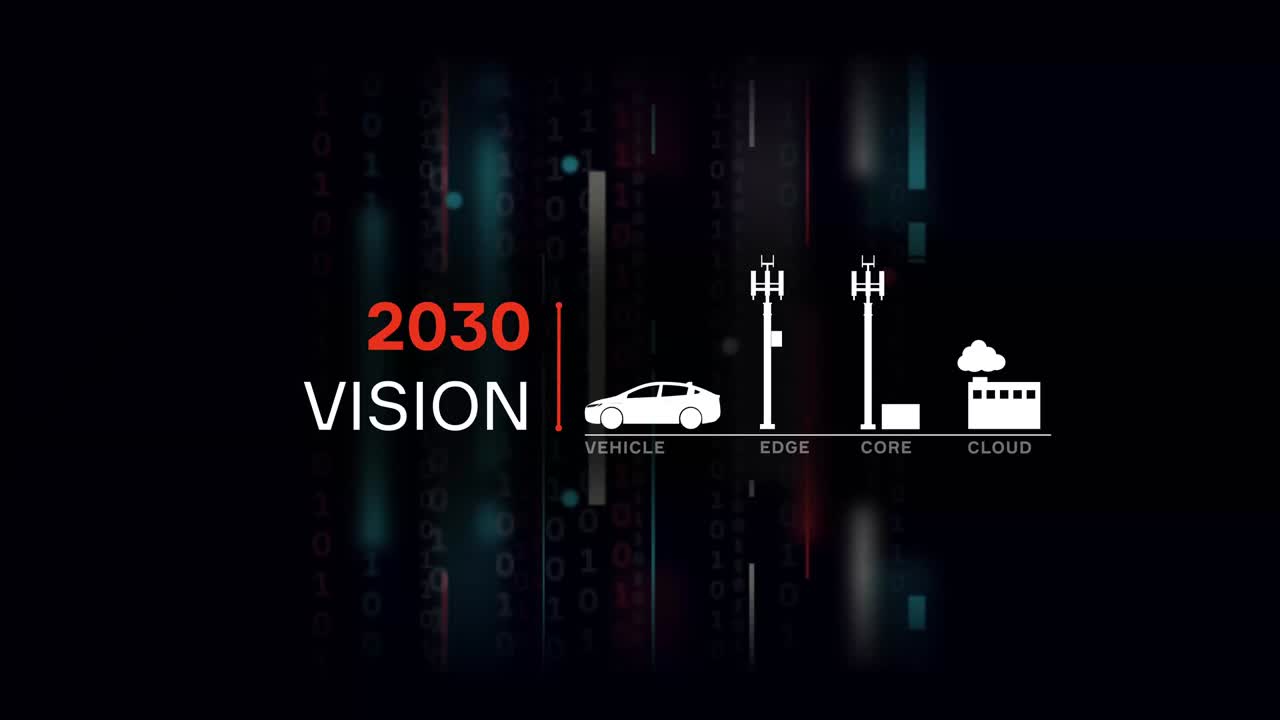 Jeff Gowan on LinkedIn: #mwc24 Jeff Gowan on LinkedIn: #mwc24