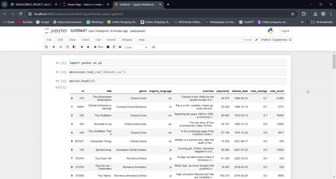 alok kumar on LinkedIn: #alphaintern #datascience #internship alok kumar on LinkedIn: #alphaintern #datascience #internship