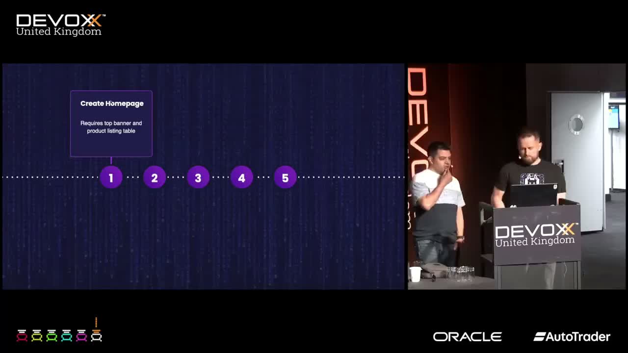 Devoxx UK on LinkedIn: Breaking AI: Live coding and hacking ... Devoxx UK on LinkedIn: Breaking AI: Live coding and hacking ...