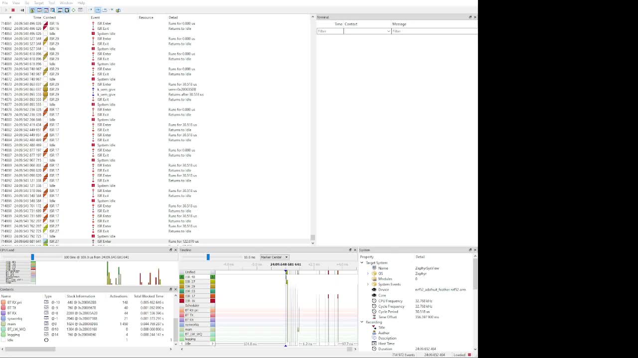 Imaginefest on LinkedIn: Multi-threaded debugging of the RTOS Zephyr ... Imaginefest on LinkedIn: Multi-threaded debugging of the RTOS Zephyr ...