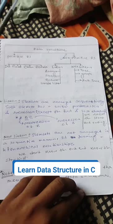 Abhijit Payra on LinkedIn: #dsa #c #coding Abhijit Payra on LinkedIn: #dsa #c #coding