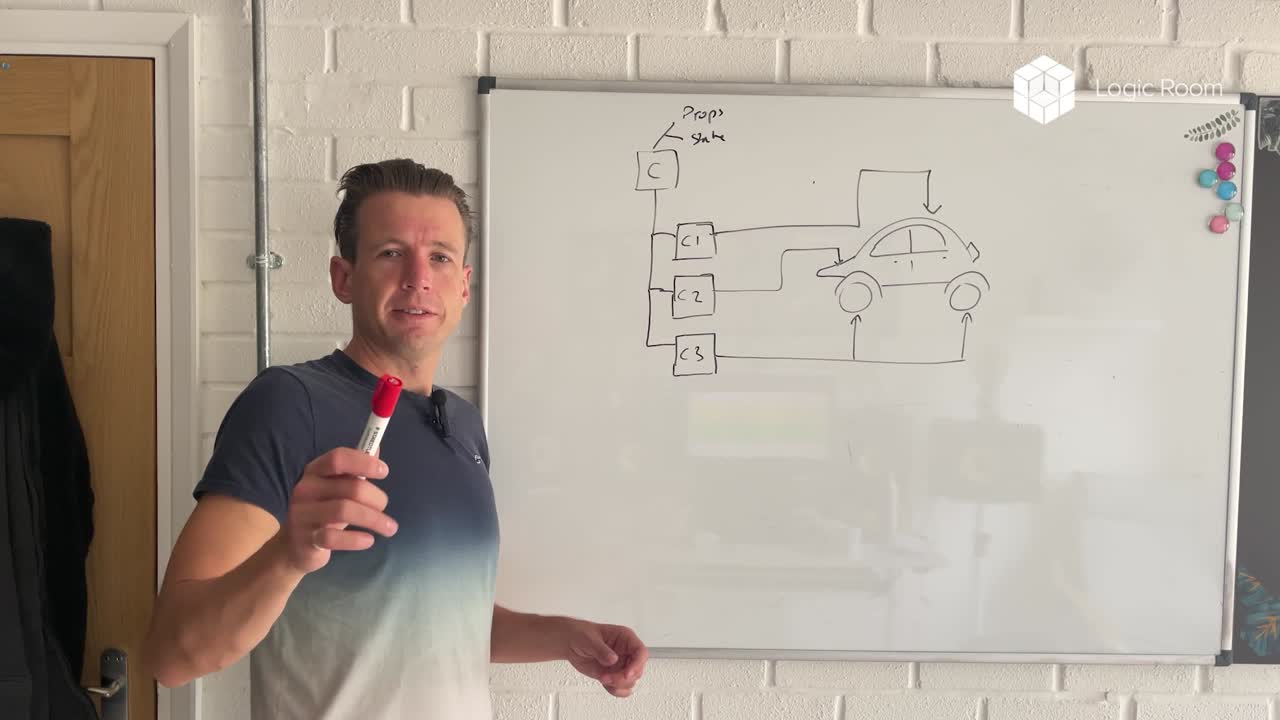 Pete Heard on LinkedIn: #uiarchitecture #javascript #react #angular # ... Pete Heard on LinkedIn: #uiarchitecture #javascript #react #angular # ...