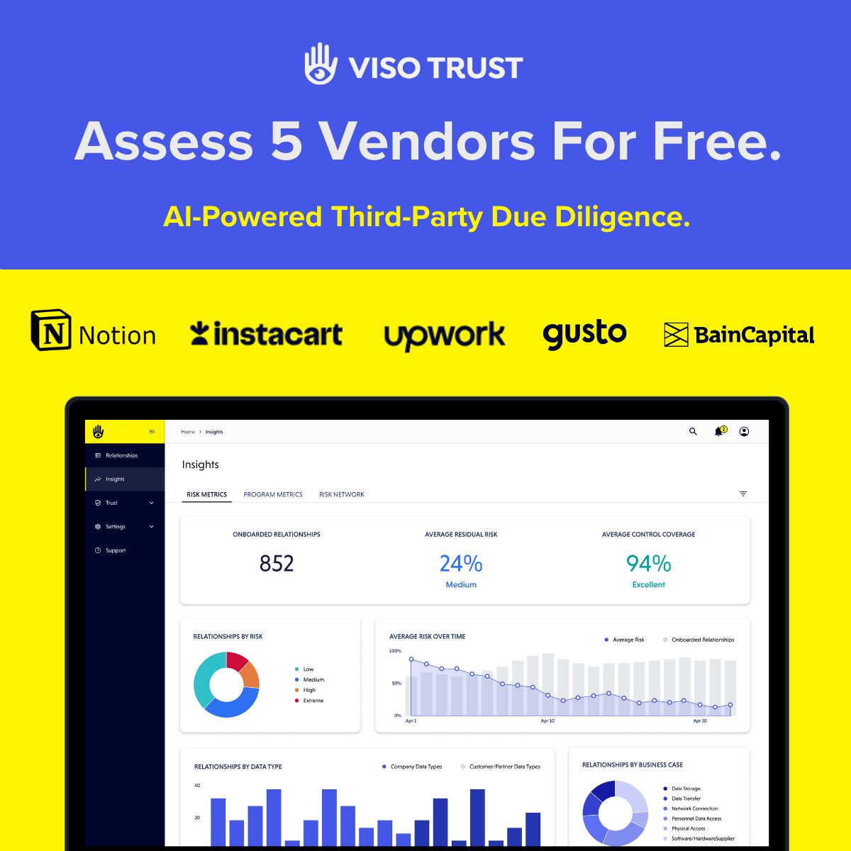 VISO TRUST on LinkedIn: VISO TRUST VISO TRUST on LinkedIn: VISO TRUST