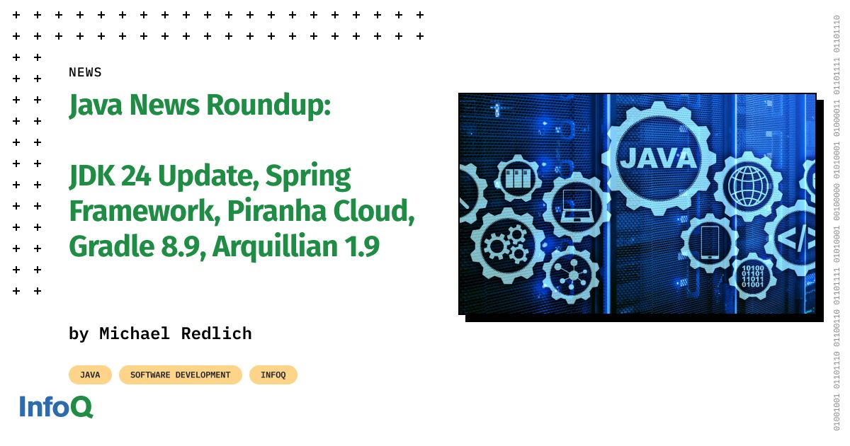 InfoQ on LinkedIn: #java #infoq InfoQ on LinkedIn: #java #infoq