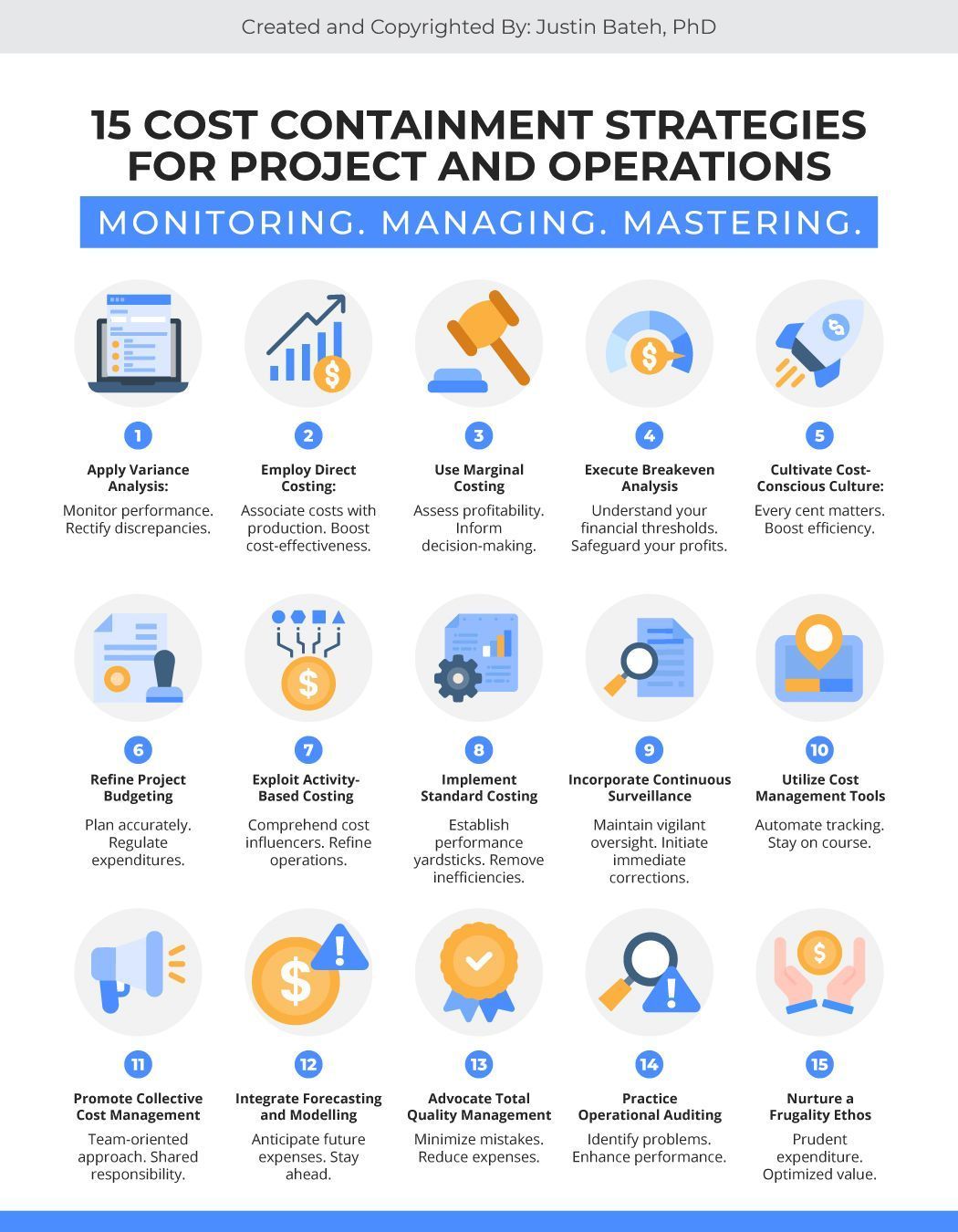 Justin Bateh, PhD on LinkedIn: #pmp #projectmanager #projectmanagement Justin Bateh, PhD on LinkedIn: #pmp #projectmanager #projectmanagement