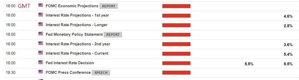 ForexLive on LinkedIn: ICYMI (posted Monday) - Goldman Sachs predicts ... ForexLive on LinkedIn: ICYMI (posted Monday) - Goldman Sachs predicts ...