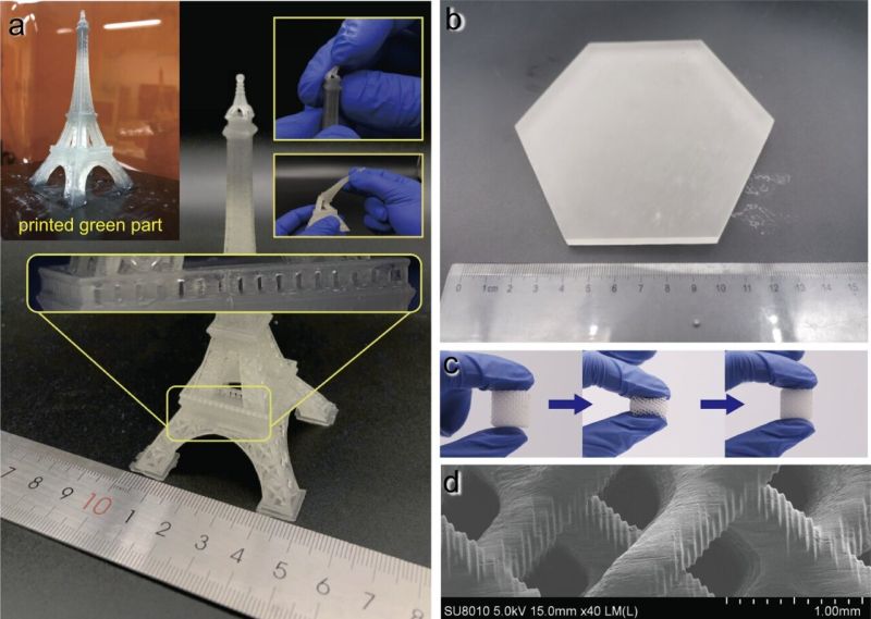 Phys.org on LinkedIn: Researchers propose linear scan-based vat ... Phys.org on LinkedIn: Researchers propose linear scan-based vat ...