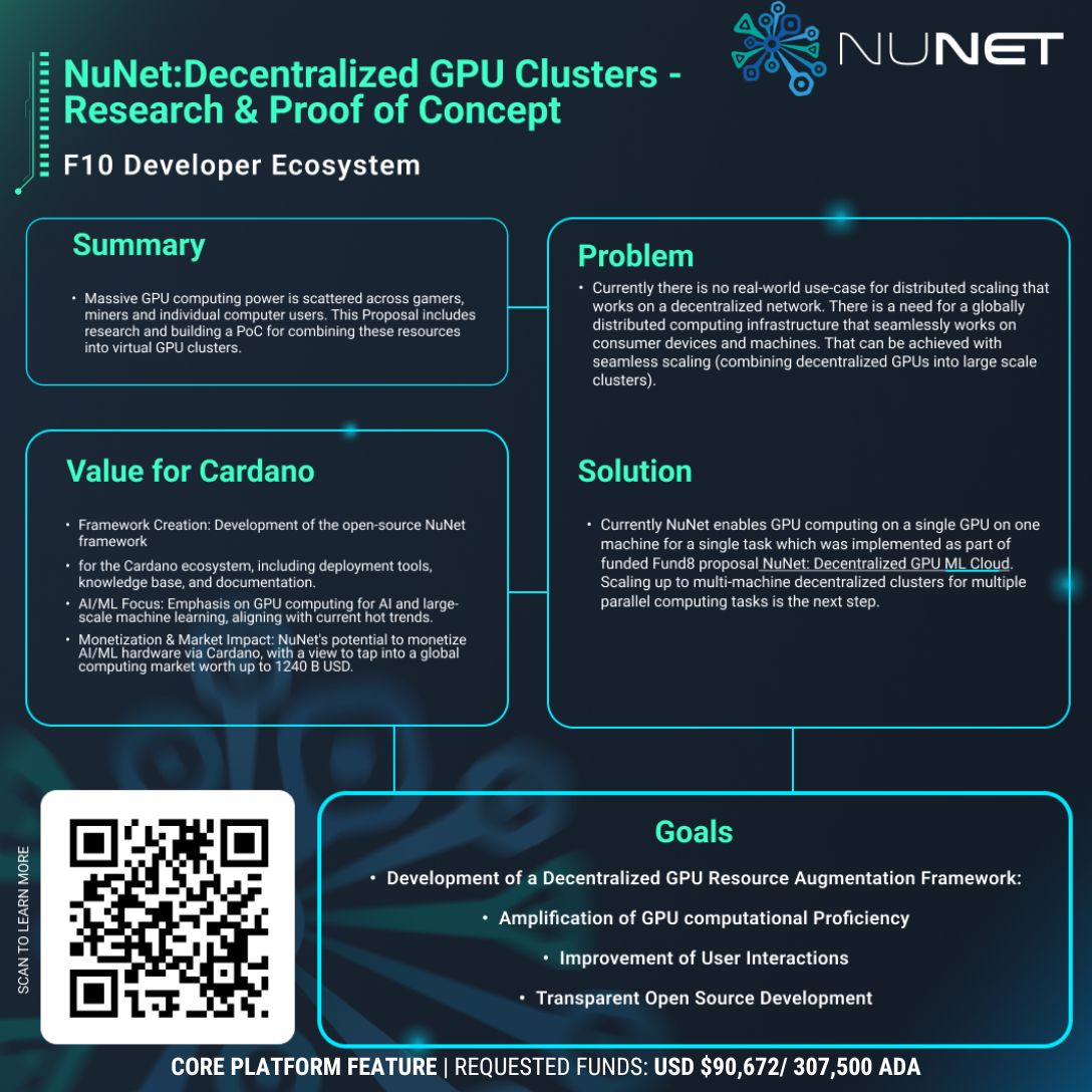 NuNet on LinkedIn: NuNet: Decentralized GPU Clusters – Research & PoC ... NuNet on LinkedIn: NuNet: Decentralized GPU Clusters – Research & PoC ...