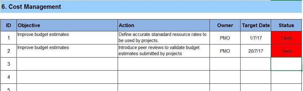 OLBATI on LinkedIn: PMO Maturity: Identifying improvements and creating ... OLBATI on LinkedIn: PMO Maturity: Identifying improvements and creating ...