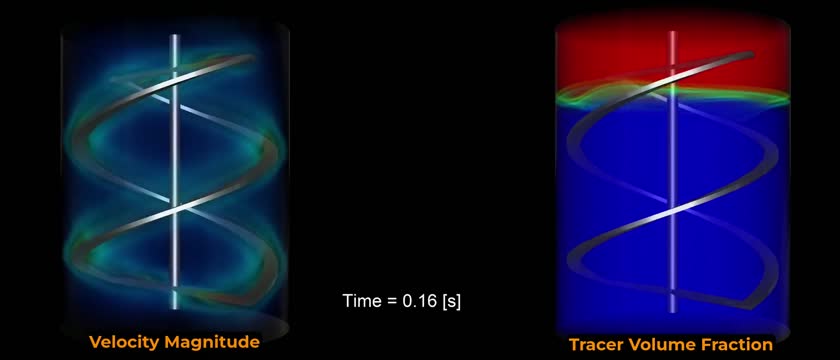 Ansys Fluids on LinkedIn: #ansys #ansys2024r2 #ansysfluent #gpu # ... Ansys Fluids on LinkedIn: #ansys #ansys2024r2 #ansysfluent #gpu # ...