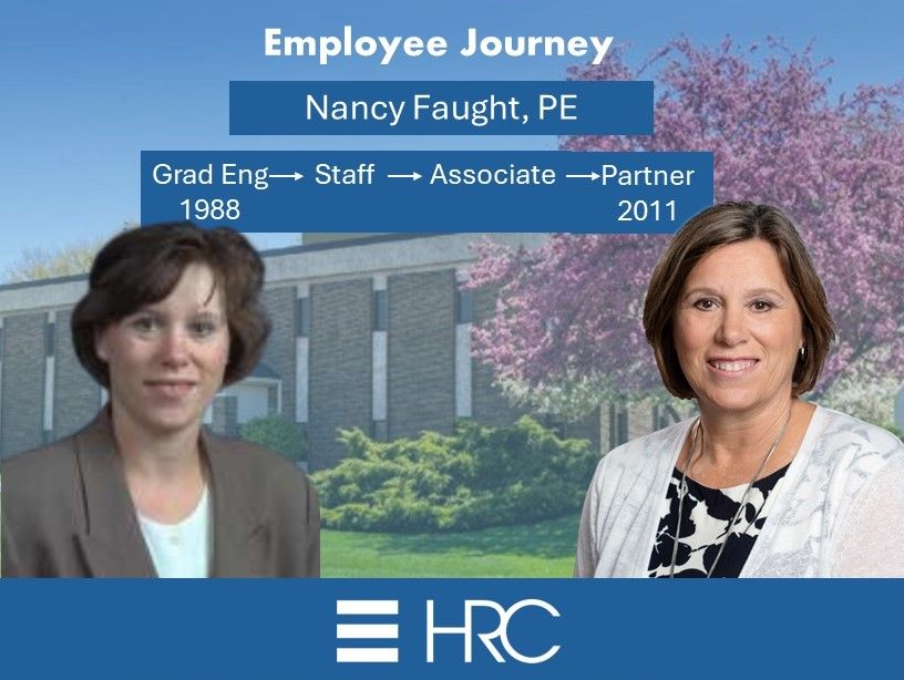 Hubbell, Roth & Clark, Inc. on LinkedIn: #hrcengr #career #engineering ... Hubbell, Roth & Clark, Inc. on LinkedIn: #hrcengr #career #engineering ...