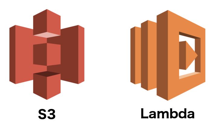 WefactorIT on LinkedIn: Build image resizer using AWS lambda-serverless ... WefactorIT on LinkedIn: Build image resizer using AWS lambda-serverless ...