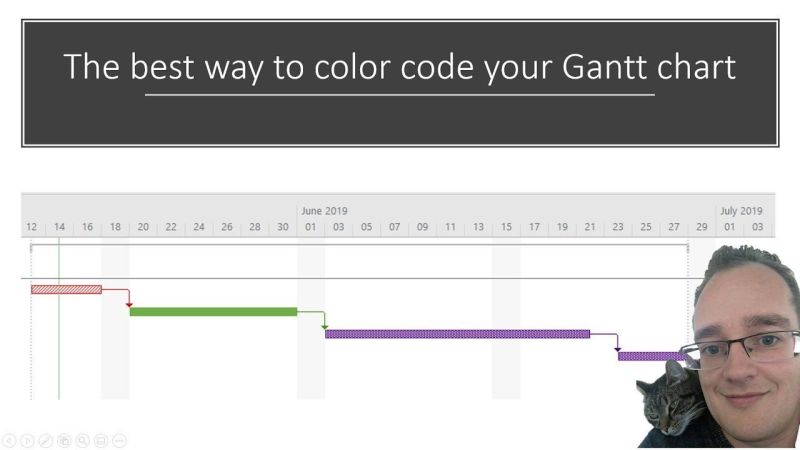 Erik van Hurck on LinkedIn: The best way to color code your Gantt chart Erik van Hurck on LinkedIn: The best way to color code your Gantt chart