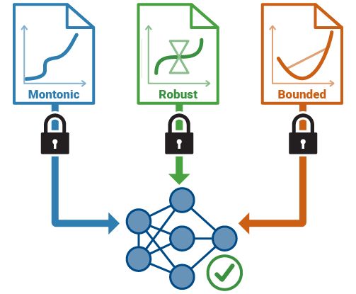 Shyam Prasad Keshavmurthy, on LinkedIn: GitHub - matlab-deep-learning ... Shyam Prasad Keshavmurthy, on LinkedIn: GitHub - matlab-deep-learning ...