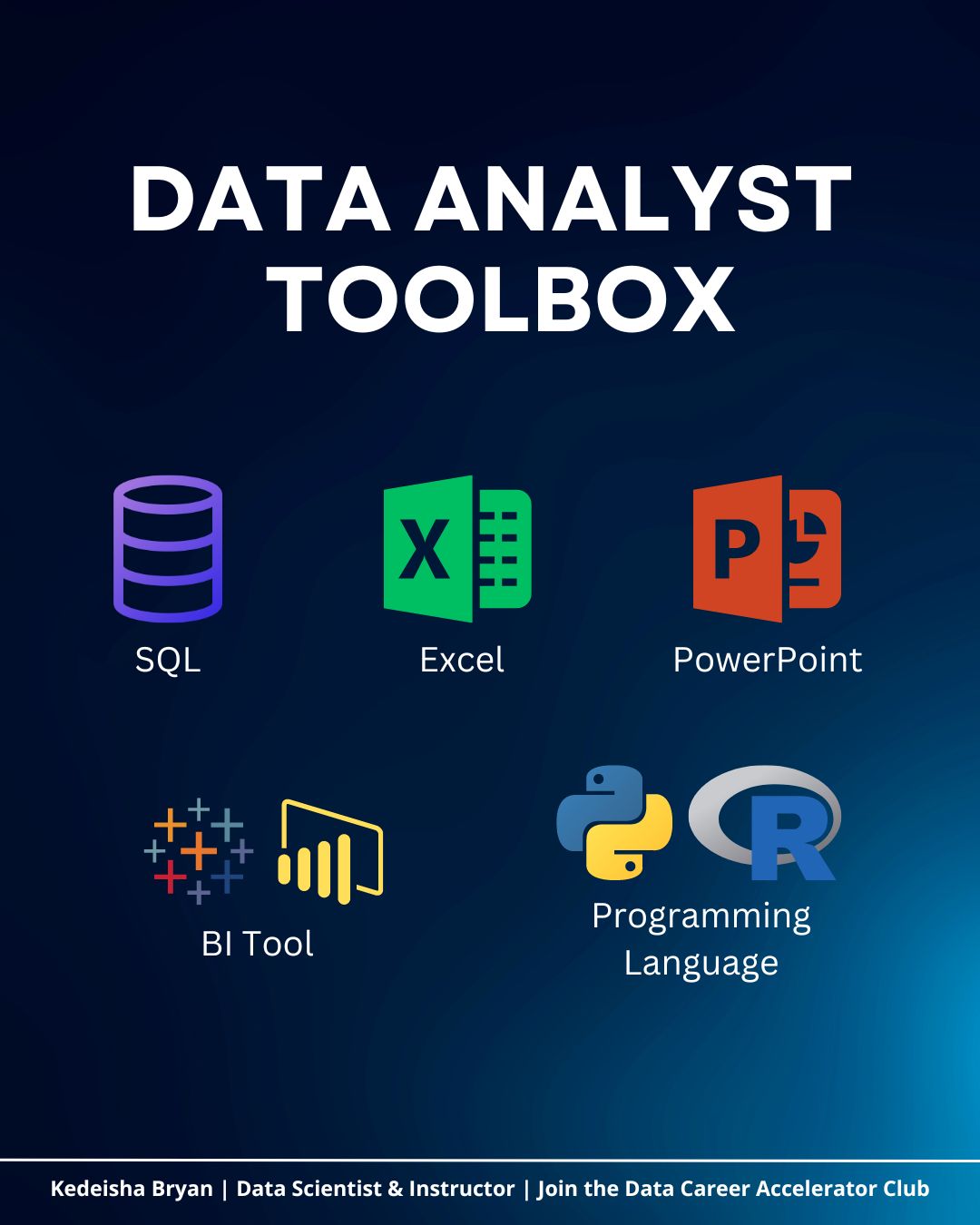 Learn data analytics for 1.5x - 2x your salary this year. | Kedeisha ... Learn data analytics for 1.5x - 2x your salary this year. | Kedeisha ...