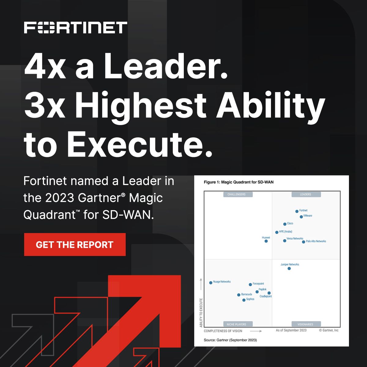 Fortinet on LinkedIn: Fortinet Named a Gartner® Magic Quadrant™ SD-WAN ... Fortinet on LinkedIn: Fortinet Named a Gartner® Magic Quadrant™ SD-WAN ...
