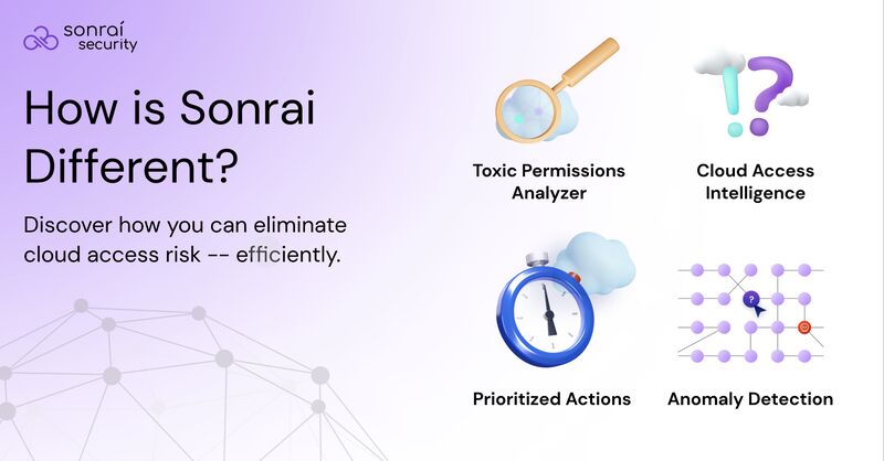 Sonrai Security on LinkedIn: Have you ever wondered what makes Sonrai ... Sonrai Security on LinkedIn: Have you ever wondered what makes Sonrai ...
