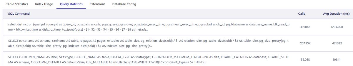 Metis on LinkedIn: Troubleshooting PostgreSQL High CPU Usage — Part 2 Metis on LinkedIn: Troubleshooting PostgreSQL High CPU Usage — Part 2