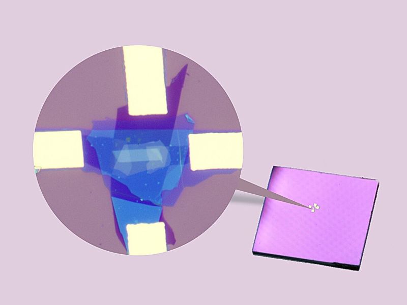 Phys.org on LinkedIn: Scientists develop fatigue-free ferroelectric ... Phys.org on LinkedIn: Scientists develop fatigue-free ferroelectric ...
