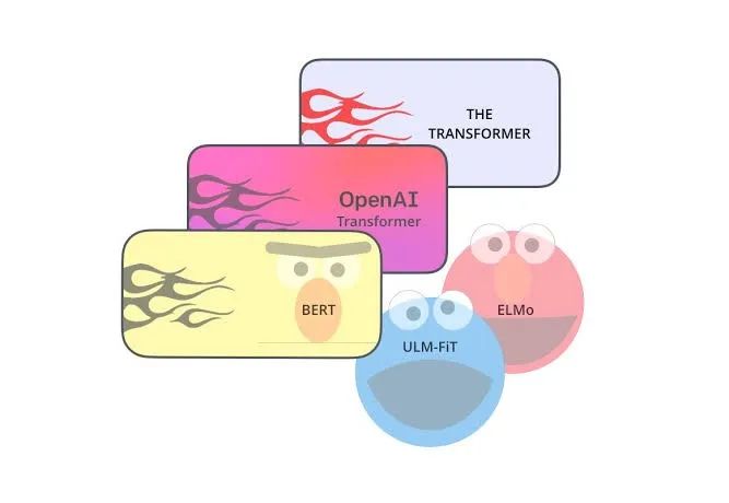 Towards AI on LinkedIn: Modern NLP: A Detailed Overview. Part 2: GPTs Towards AI on LinkedIn: Modern NLP: A Detailed Overview. Part 2: GPTs