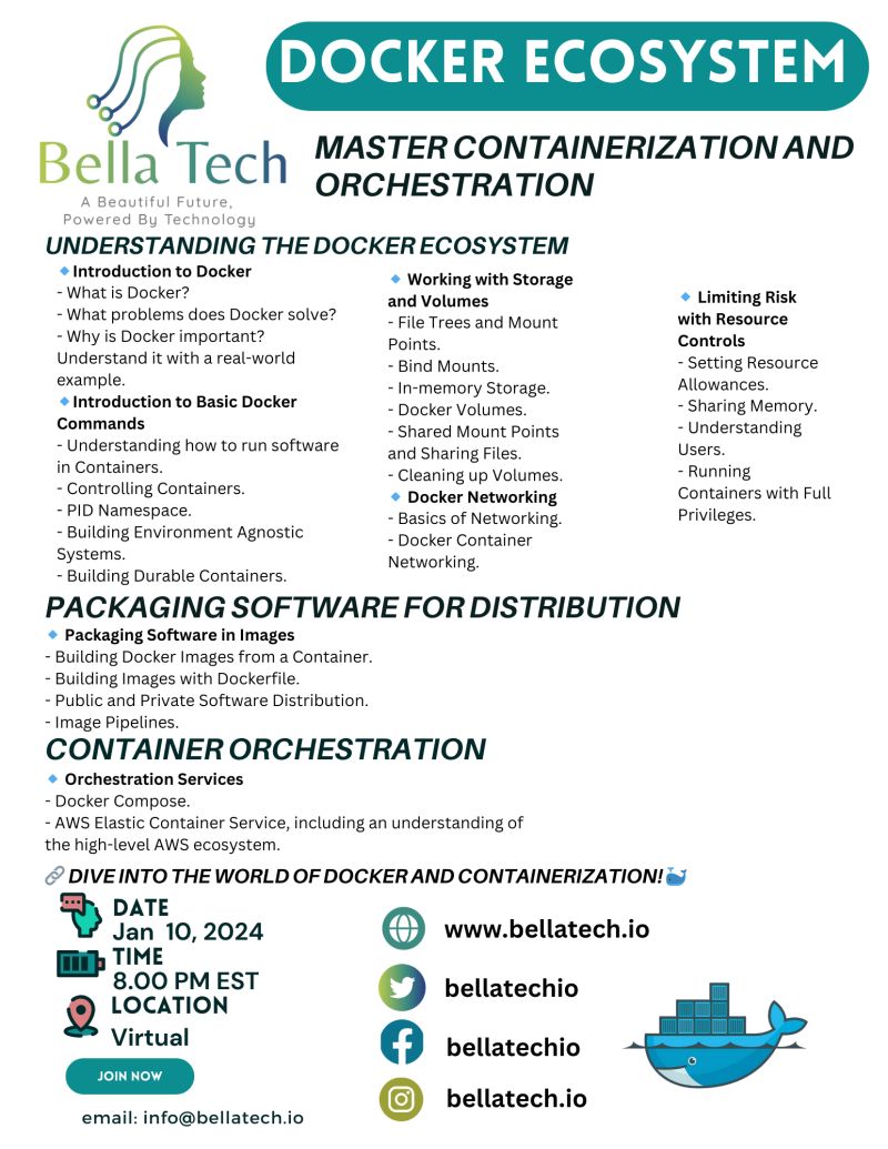 Bella Tech on LinkedIn: #docker #containerization #devops #aws # ... Bella Tech on LinkedIn: #docker #containerization #devops #aws # ...