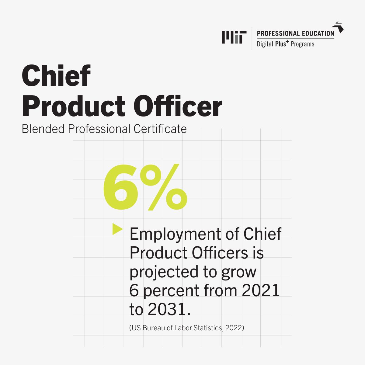 MIT Professional Education on LinkedIn: Blended Professional ... MIT Professional Education on LinkedIn: Blended Professional ...