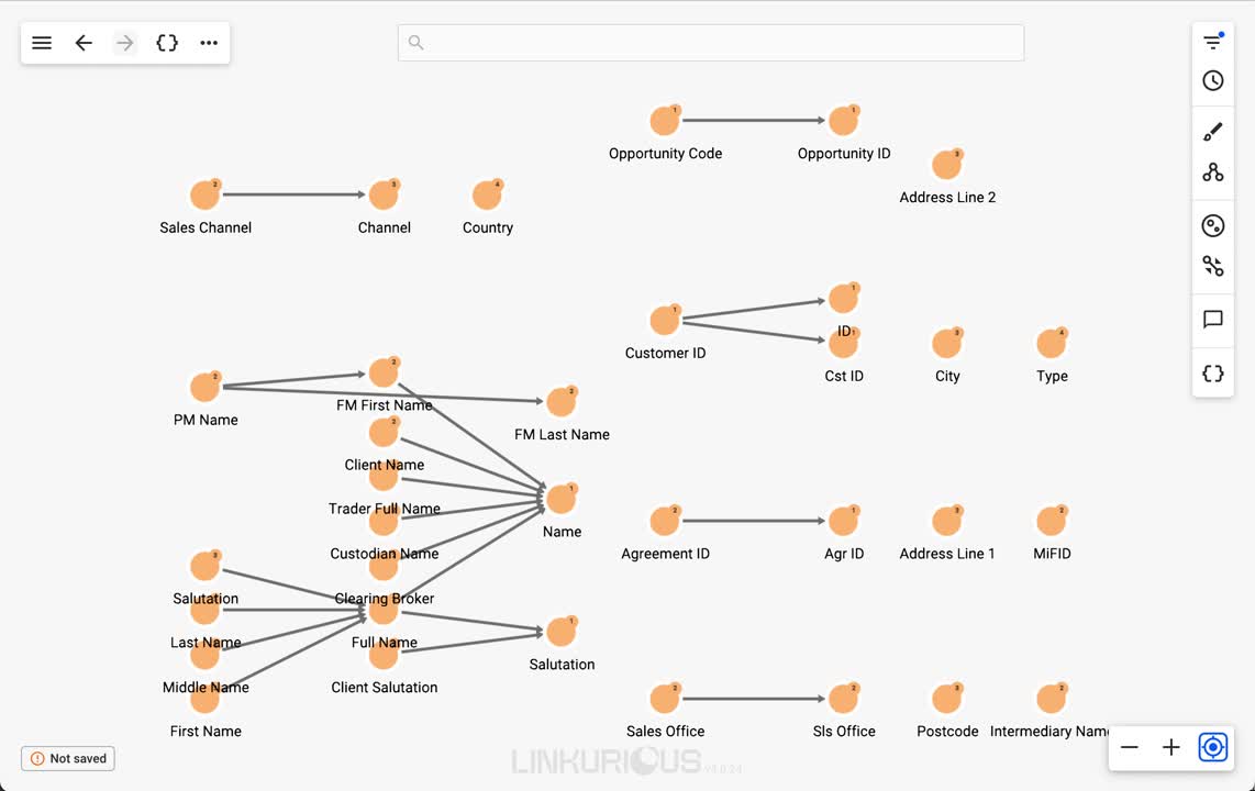 Linkurious on LinkedIn: #graphvisualization #dataanalysis Linkurious on LinkedIn: #graphvisualization #dataanalysis