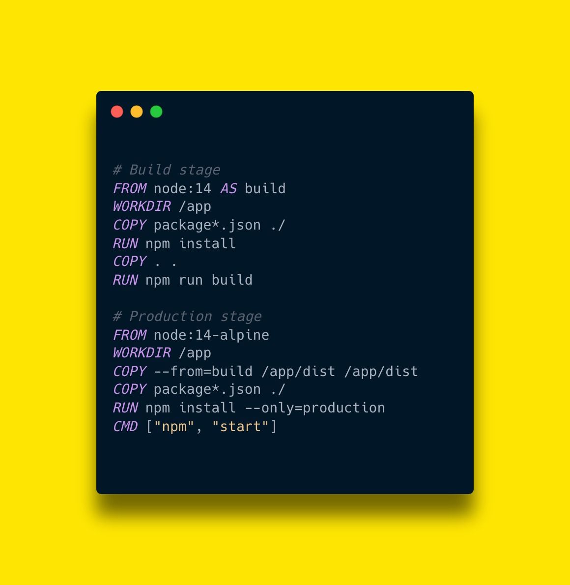 Dmytro Stasyuk on LinkedIn: #docker #courses #career #careerdevelopment ... Dmytro Stasyuk on LinkedIn: #docker #courses #career #careerdevelopment ...