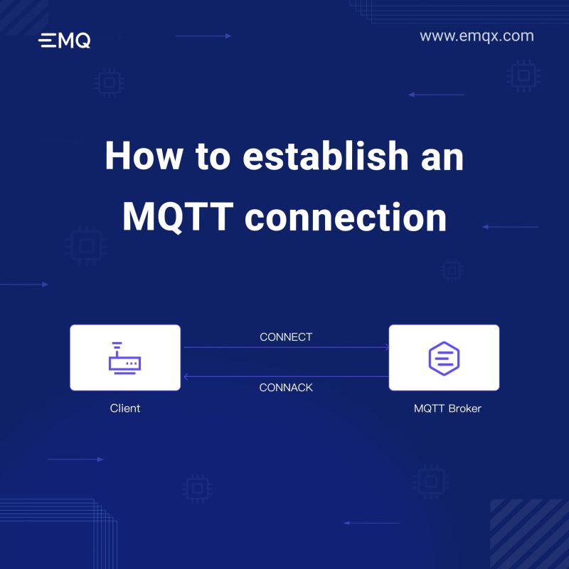 EMQ Technologies on LinkedIn: #mqtt EMQ Technologies on LinkedIn: #mqtt