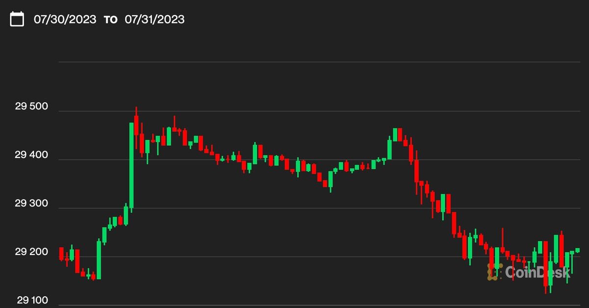 Sean Brizendine on LinkedIn: Bitcoin Falls 1.2% as Curve Chaos Sparks ... Sean Brizendine on LinkedIn: Bitcoin Falls 1.2% as Curve Chaos Sparks ...