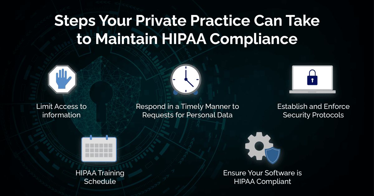 Phil R. on LinkedIn: Protect Your Medical Practice Against A HIPAA Breach Phil R. on LinkedIn: Protect Your Medical Practice Against A HIPAA Breach