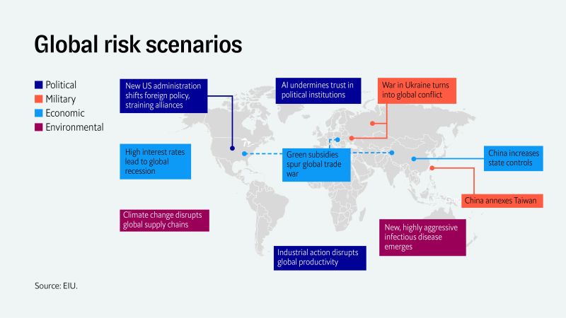 Economist Intelligence: EIU on LinkedIn: Risk outlook 2024 Economist Intelligence: EIU on LinkedIn: Risk outlook 2024
