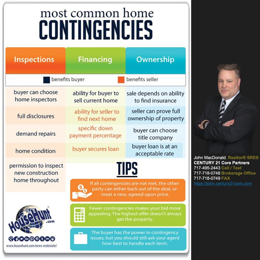 John MacDonald, MIS on LinkedIn: John MacDonald John MacDonald, MIS on LinkedIn: John MacDonald