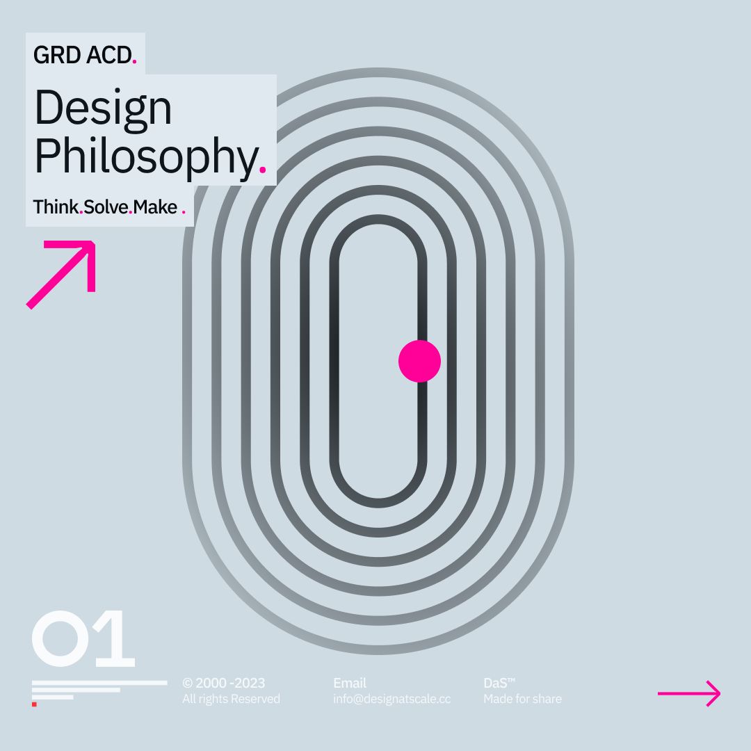 Design at Scale™ on LinkedIn: #designatscale #design #scale #method # ... Design at Scale™ on LinkedIn: #designatscale #design #scale #method # ...