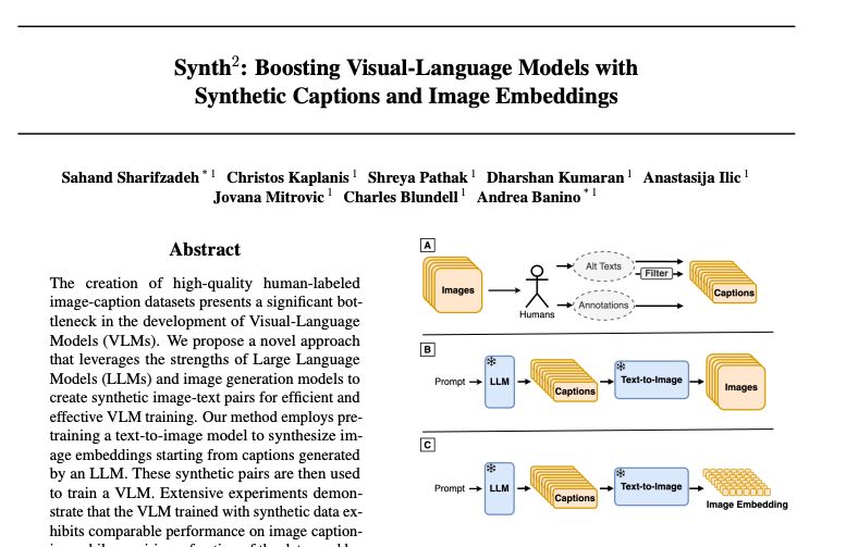 Ahsen Khaliq on LinkedIn: Google announces Synth^2 Boosting Visual ... Ahsen Khaliq on LinkedIn: Google announces Synth^2 Boosting Visual ...