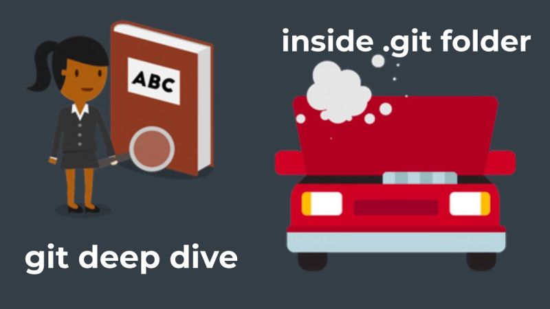 Andrew Mallett on LinkedIn: Deep Dive Into Git: Understanding .git Folder Andrew Mallett on LinkedIn: Deep Dive Into Git: Understanding .git Folder