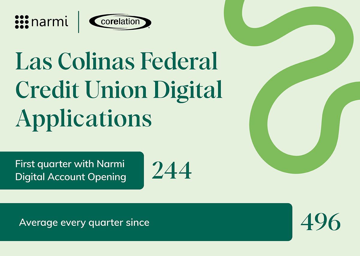 Narmi on LinkedIn: As a Corelation Certified Partner, Narmi has wide ... Narmi on LinkedIn: As a Corelation Certified Partner, Narmi has wide ...