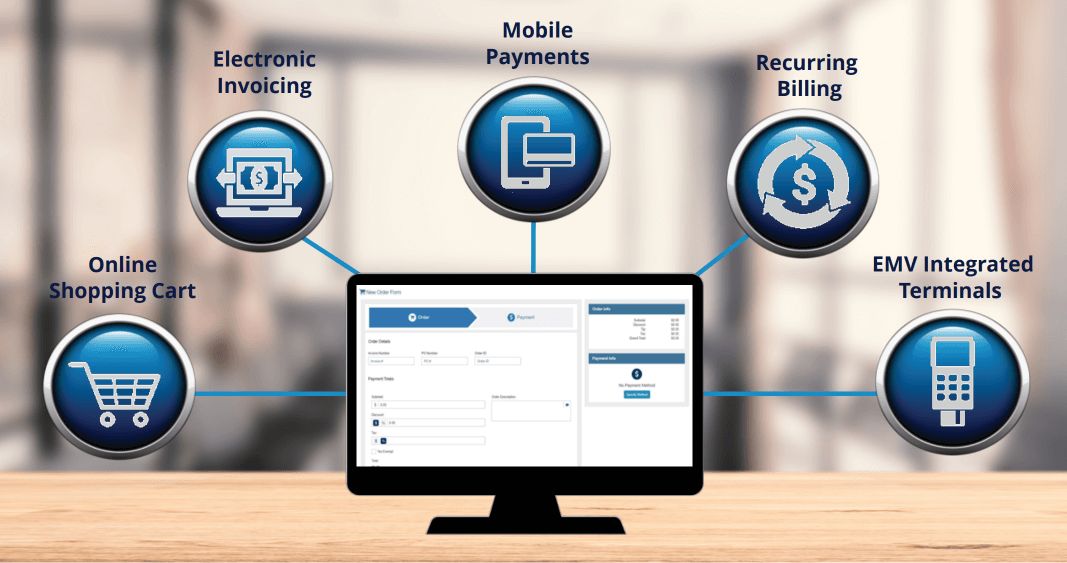 LG Resources on LinkedIn: #merchantprocessing #electronicinvoicing # ... LG Resources on LinkedIn: #merchantprocessing #electronicinvoicing # ...