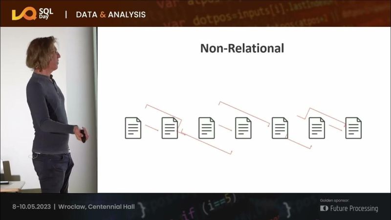 Azure Cosmos DB on LinkedIn: SQL Day 2023 - DATA MODELING AND ... Azure Cosmos DB on LinkedIn: SQL Day 2023 - DATA MODELING AND ...