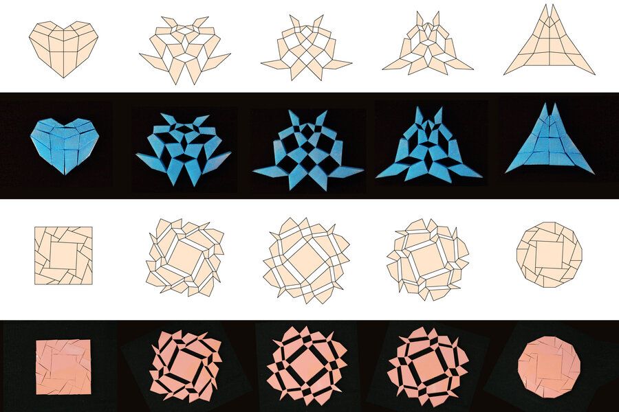 Phys.org LinkedIn‘de: Kirigami-inspired formula provides blueprint for ... Phys.org LinkedIn‘de: Kirigami-inspired formula provides blueprint for ...